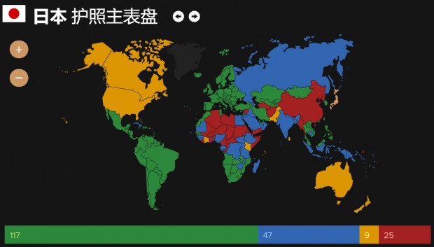 日本护照免签哪些国家_海外生活_新闻资讯_忠泰海外
